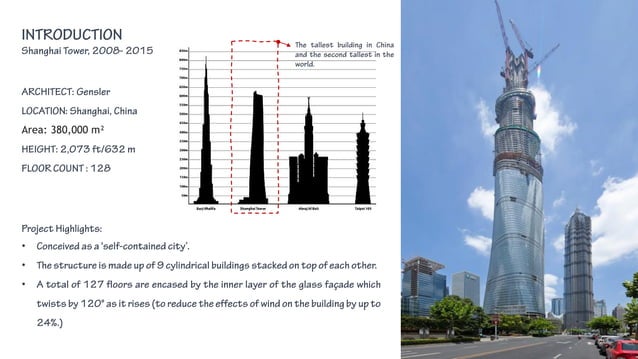 Building Services and Vertical Systems: A Case Study of the Shanghai Tower | PDF | Civil ...