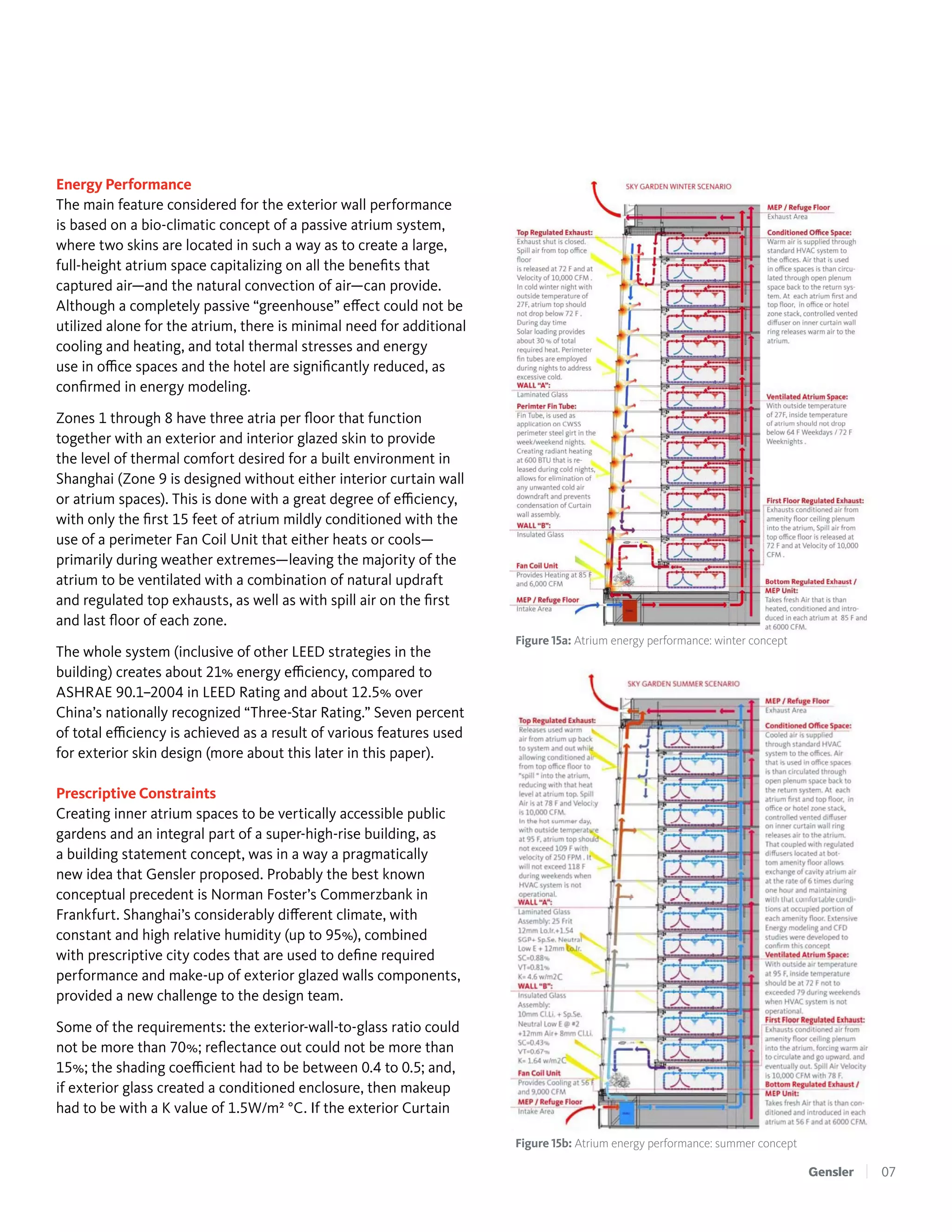Shanghai tower facade_design_process_11_10_2011 | PDF