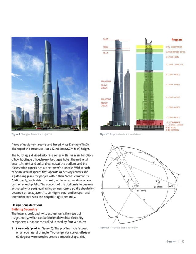 Shanghai tower facade_design_process_11_10_2011 | PDF