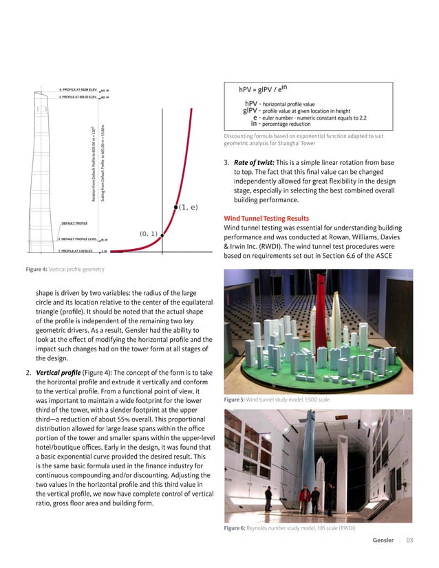 Shanghai tower facade_design_process_11_10_2011 | PDF