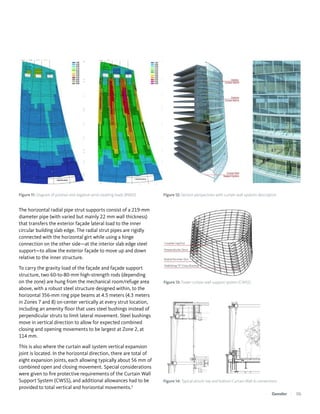 Shanghai tower facade_design_process_11_10_2011 | PDF