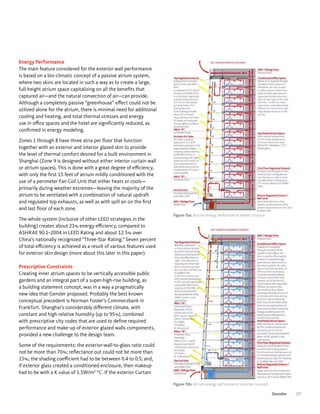 Shanghai tower facade_design_process_11_10_2011 | PDF