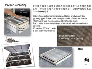 What is Powder Grinding | PPT