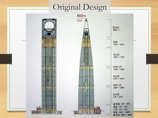 Shanghai World Financial Center Plan