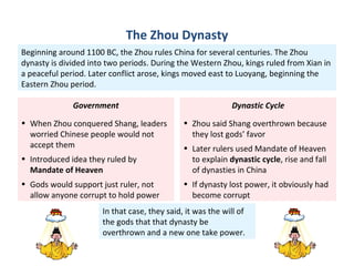 Shang Zhou | PPT