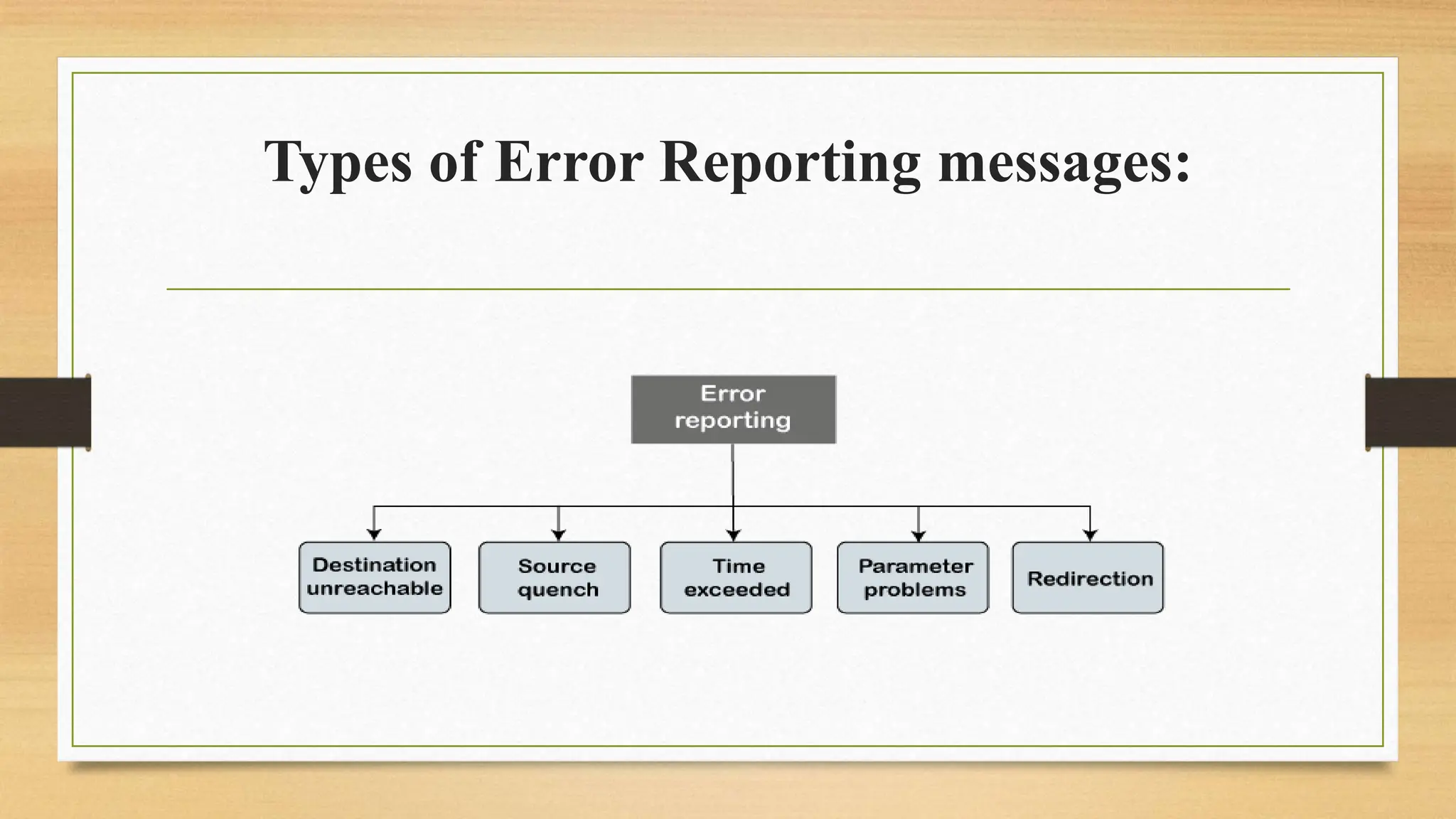 icmp_error_reporting_icmp_protocols.pptx