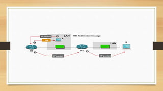 icmp_error_reporting_icmp_protocols.pptx