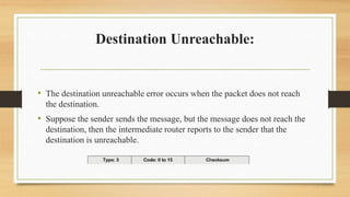 icmp_error_reporting_icmp_protocols.pptx