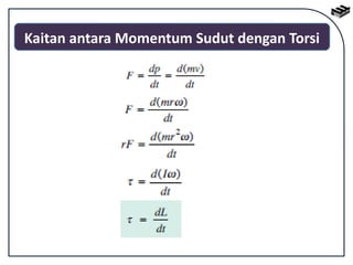 (SHANIA MN) Dinamika Rotasi dan Keseimbangan Benda Tegar.pptx