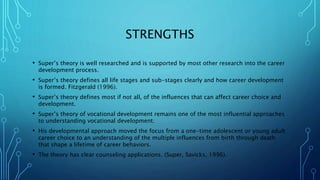 Shanicecoombsppt updated1 | PPTX