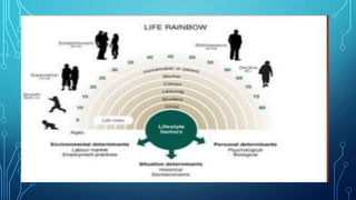 Shanicecoombsppt updated1 | PPTX
