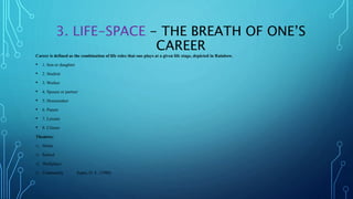 Shanicecoombsppt updated1 | PPTX