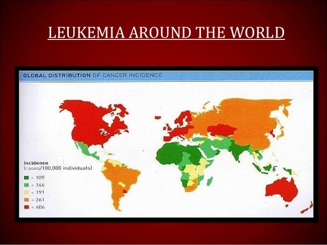 Leukemia