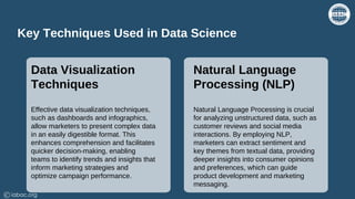 Application of Data Science in Marketing | IABAC | PPT