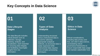 Data Science Course Syllabus Guide | IABAC | PDF