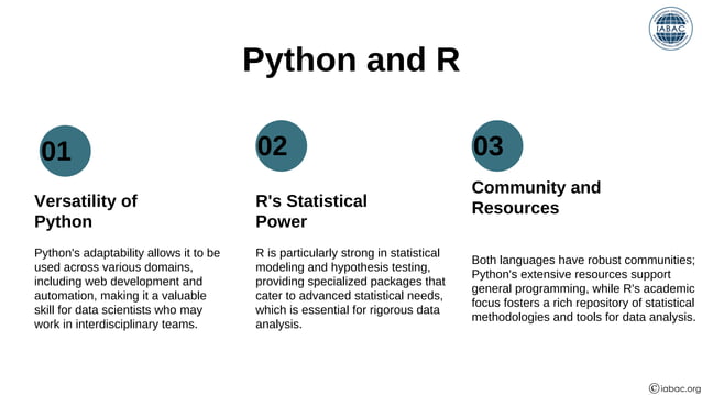 Data Science Course Syllabus Guide | IABAC | PPT