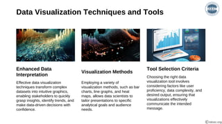 Data Science Course Syllabus Guide | IABAC | PPT