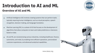 AI & ML Professional Certification | IABAC | PDF
