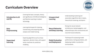 AI & ML Professional Certification | IABAC | PDF