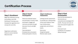 AI & ML Professional Certification | IABAC | PDF