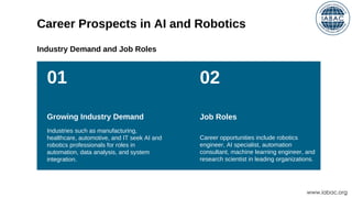 Artificial Intelligence and Robotics Courses in India | IABAC | PPT