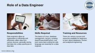 The Basics of Data Engineering with IABAC | PDF