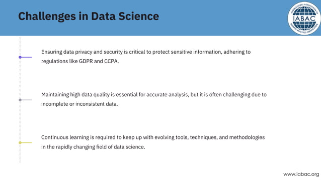 Basics of Data Science Foundation Explained | IABAC | PDF | Databases | Computer Software and ...
