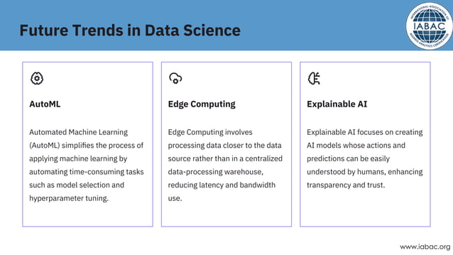 Basics of Data Science Foundation Explained | IABAC | PDF | Databases ...
