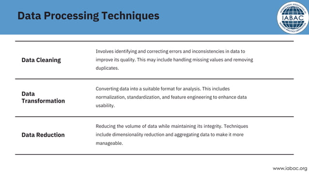Basics of Data Science Foundation Explained | IABAC | PDF | Databases ...