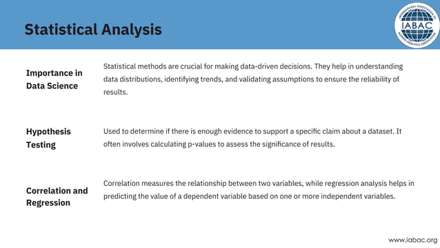 Basics Of Data Science Foundation Explained Iabac Pdf Databases Computer Software And