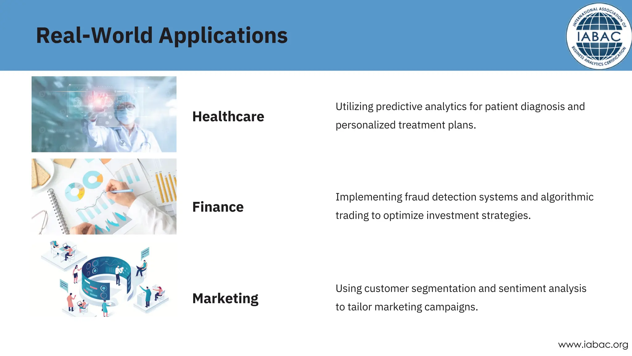 Basics of Data Science Foundation Explained | IABAC | PDF