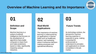 Benefits of a Certificate in Machine Learning | IABAC | PDF