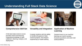 Benefits of Full Stack Data Science Course | IABAC | PPT