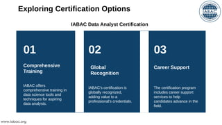 Best Data Analyst Certification Programs | IABAC | PDF