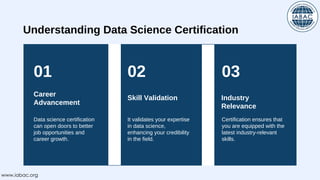 Best Data Science Certification in India | IABAC | PPT