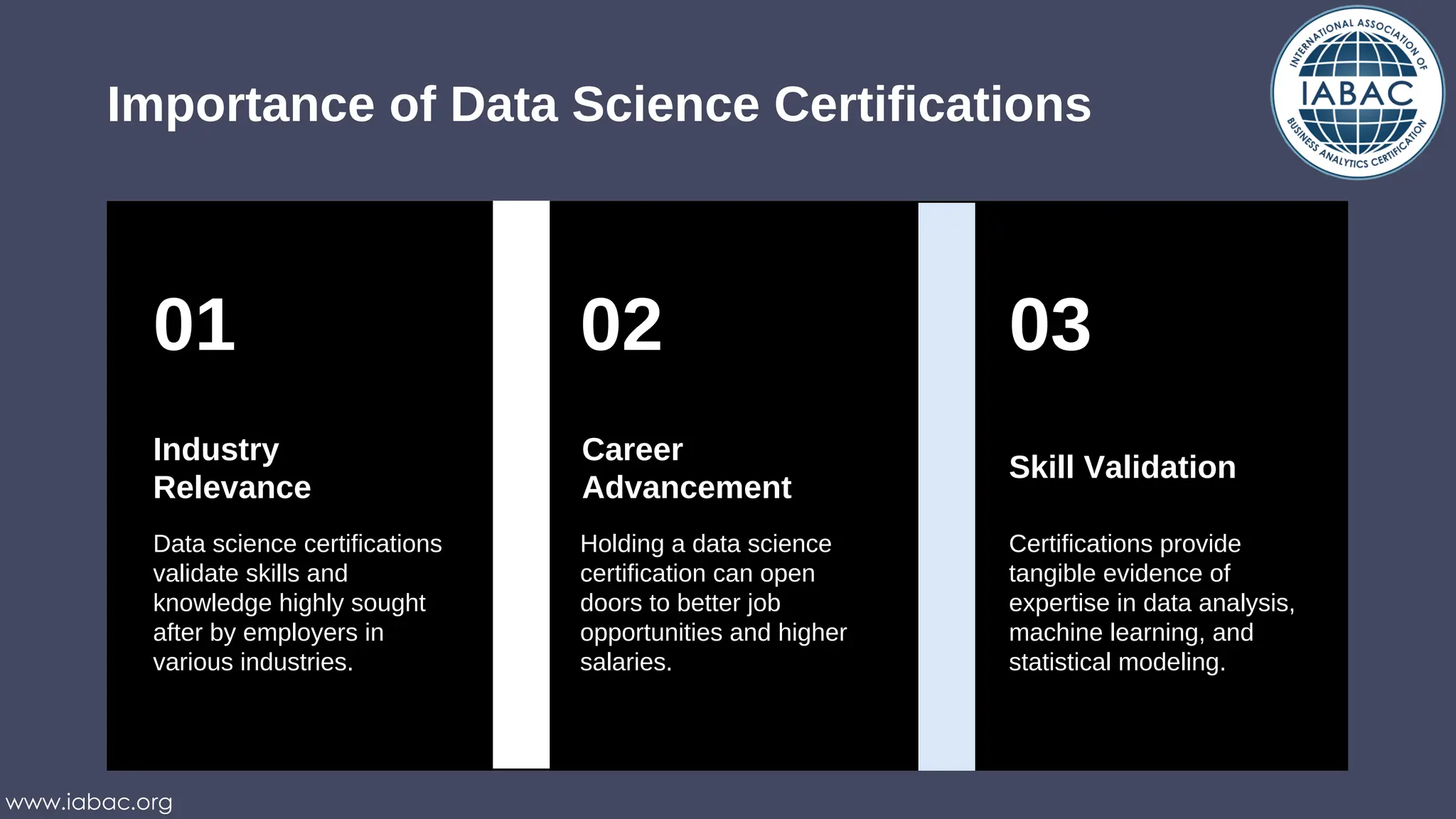 Best Data Science Certifications for Students | IABAC | PPT