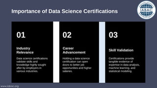 Best Data Science Certifications for Students | IABAC | PPT