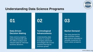 Best Data Science Programs in India | IABAC | PPT