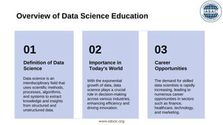 Best Data Science Programs in India | IABAC | PDF