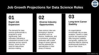 Career Growth with a Data Science Course in India | IABAC | PDF