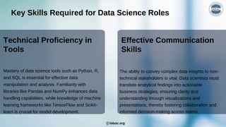 Career in Data Scientist Opportunities | IABAC | PDF