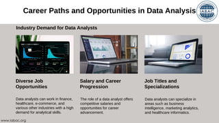 Certified Data Analyst Career Opportunities | IABAC | PDF