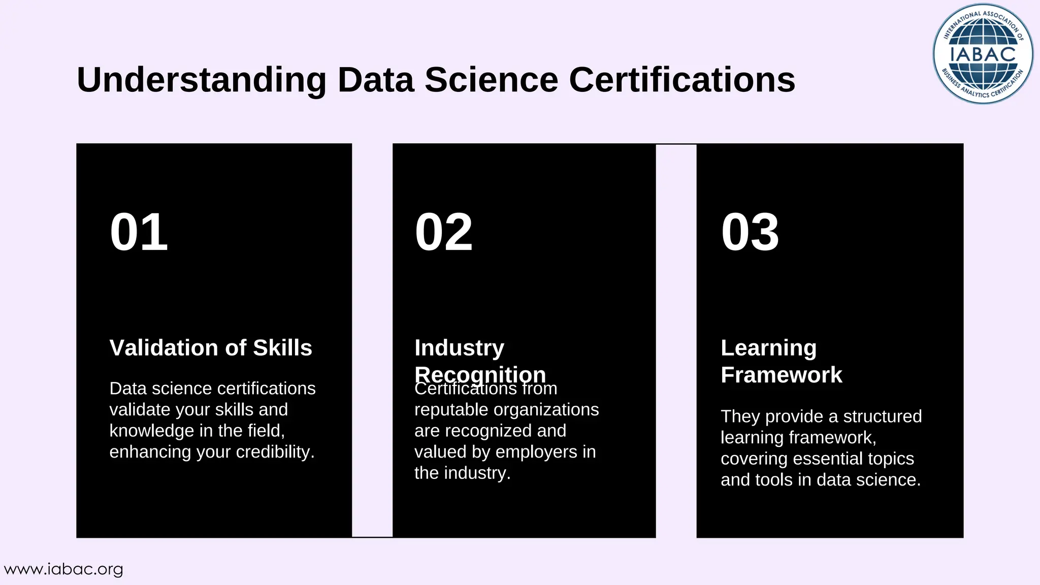 Choosing the Best Data Science Certification | IABAC | PPT