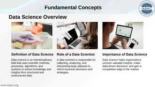 Data Scientist Interview Questions | IABAC | PDF