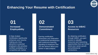 How a Data Analyst Certification Boosts Career Growth | IABAC | PPT