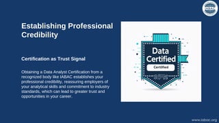 How a Data Analyst Certification Boosts Career Growth | IABAC | PPT