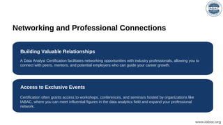 How a Data Analyst Certification Boosts Career Growth | IABAC | PPT