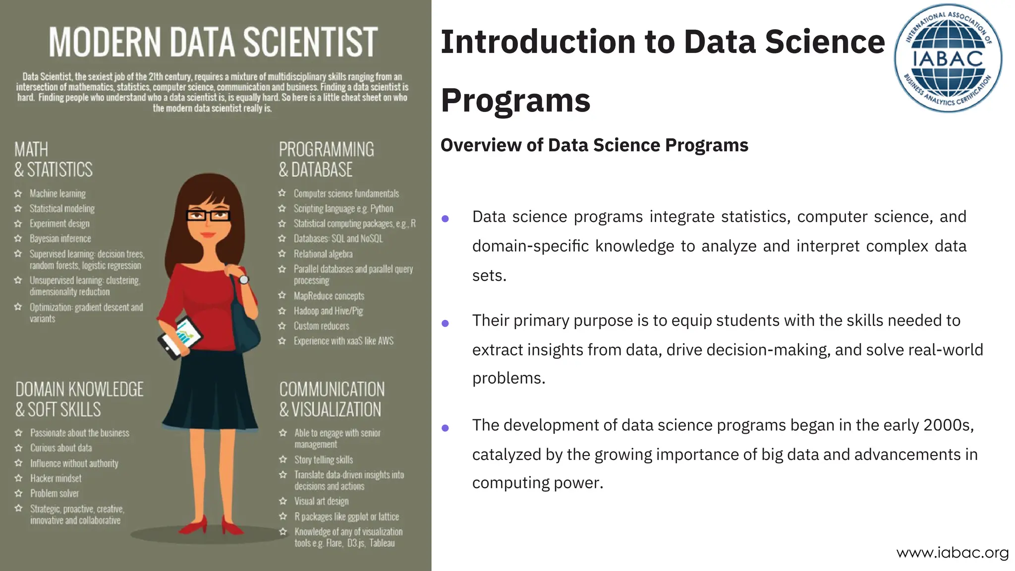 How Effective Are Data Science Programs | IABAC | PPT