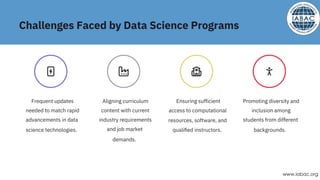 How Effective Are Data Science Programs | IABAC | PPT