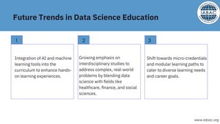 How Effective Are Data Science Programs | IABAC | PPT